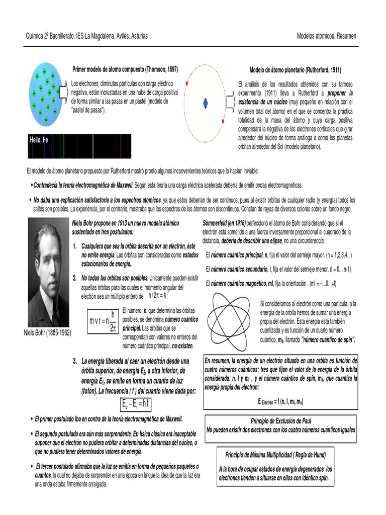 Resumen Modelos Atomicos | PDF | Mecánica cuántica | Electrón