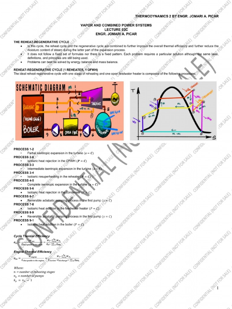 Fme7 M.module 03C | PDF