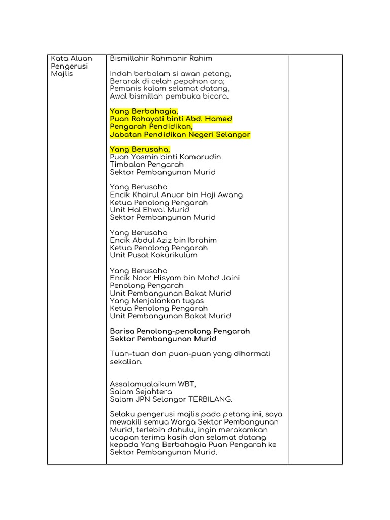 Teks Ucapan Lawatan Kerja Pengarah | PDF