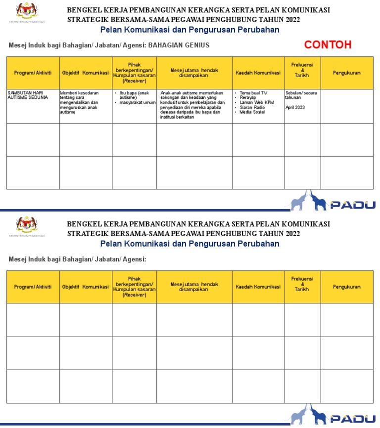 Template - Pelan - Komunikasi - Dan - Pengurusan - Perubahan (Kumpulan ...