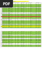 Bulawayo Province - Secondary Schools | PDF | Zimbabwe