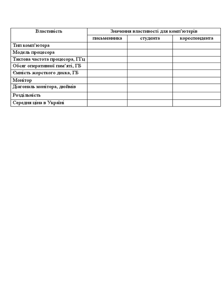 Практична робота № 2 Таблиця Word Pdf