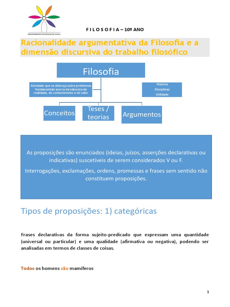 Proposições e Argumentos na Filosofia | PDF | Argumento | Raciocínio ...