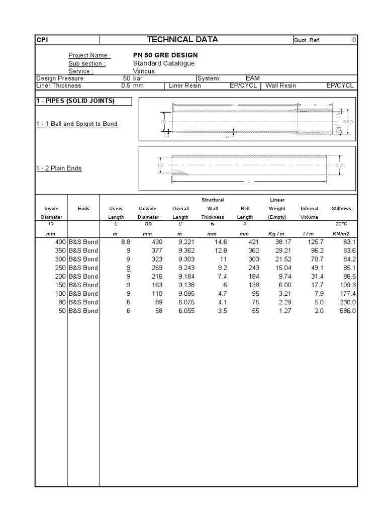 STD Eam 50 | PDF | Building Materials | Building Engineering