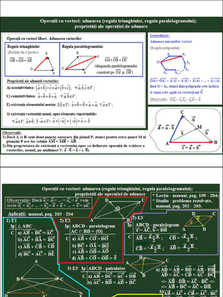 Operatii Cu Vectori, Prof. Simona Gavrila | PDF