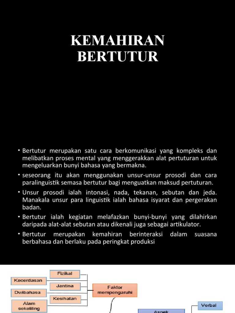 Kemahiran Bertutur | PDF | Seni & Disiplin Bahasa