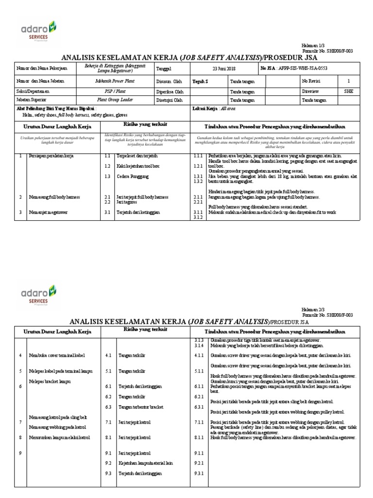 JSA Bekerja Di Ketinggian | PDF