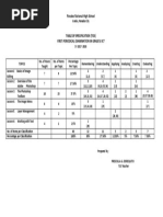 Computer Rules and Regulations | PDF | Technology & Engineering