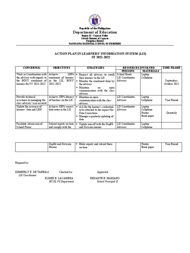 LIS Action Plan for SY 2021-2022 | PDF | Computing