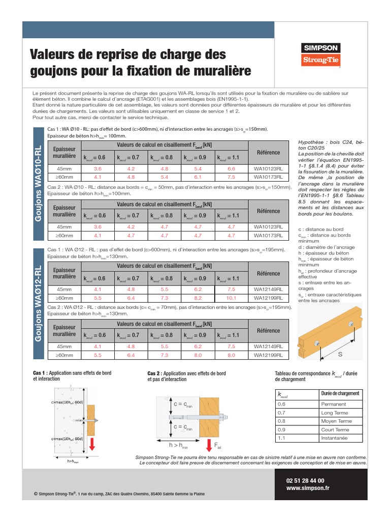 Fiche Goujon Muralière - V6 | PDF | Secteurs de l'économie | Génie du bâtiment