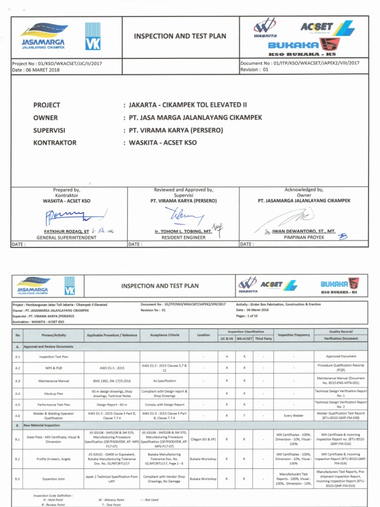 Itp Steel Box Girder Span 60m Rev.1 | PDF