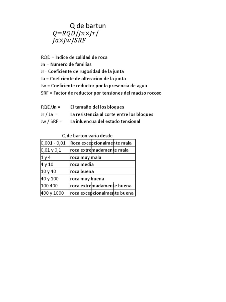 Índice Q de Barton: Evaluación de Calidad de Roca | PDF