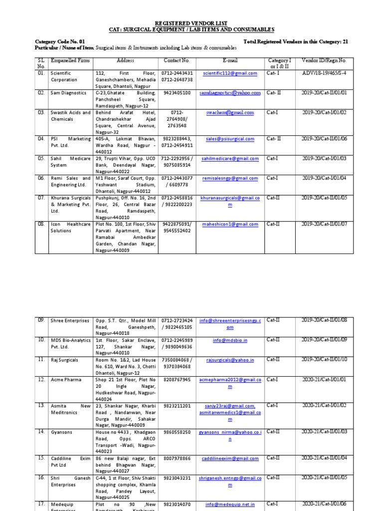 Registered Vendor List for Various Categories | PDF | Hindu Deities ...
