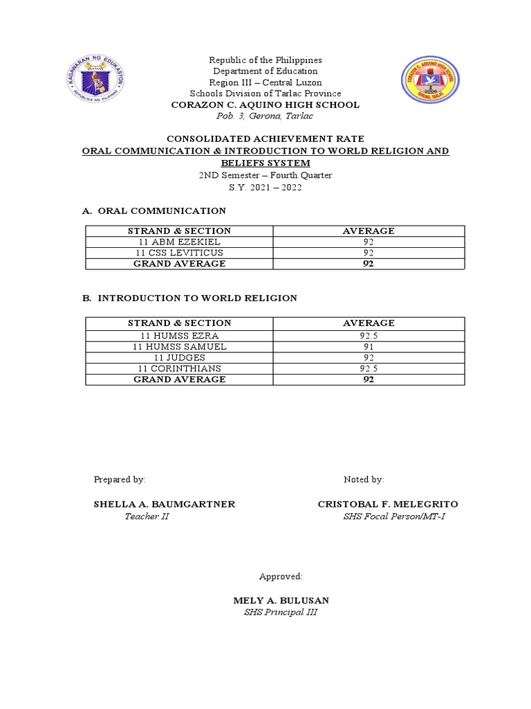 BAUMGARTNER SHELLA 3RD Quarter - ACHIEVEMENT RATE | PDF