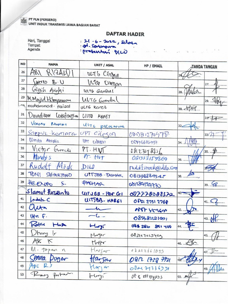 Participant List - PT PLN UIT JBB | PDF