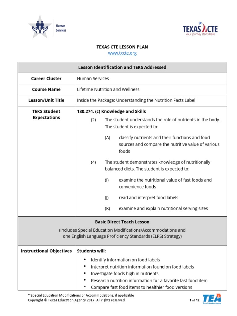 Lesson Plan - Inside The Package - Understanding The Nutrition Facts ...