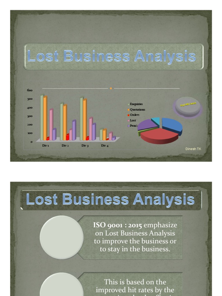 Lost Business Analysis | PDF | Sales | Customer