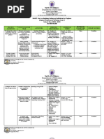 Filipino - Intervention Remediation Plan For The Identified Learning ...