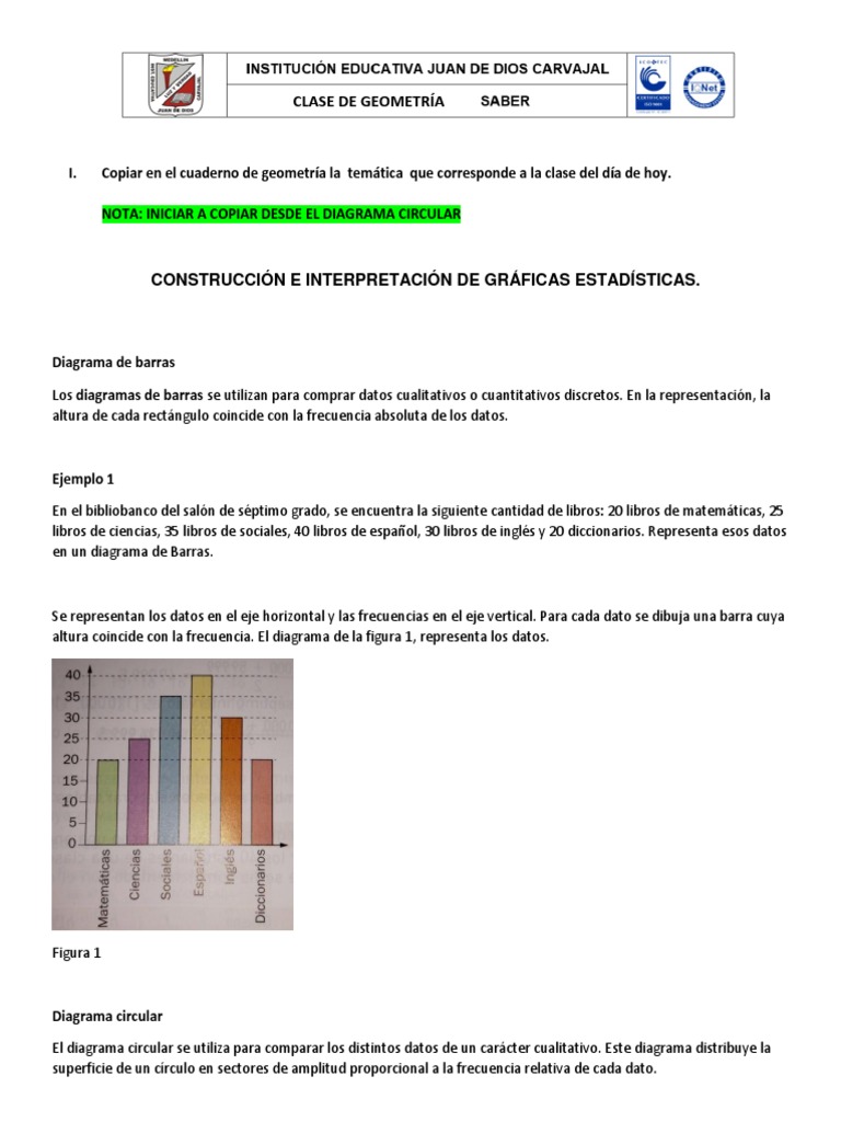 Estadistrica7 Construcción e Interpretación de Gráficas Estadísticas ...