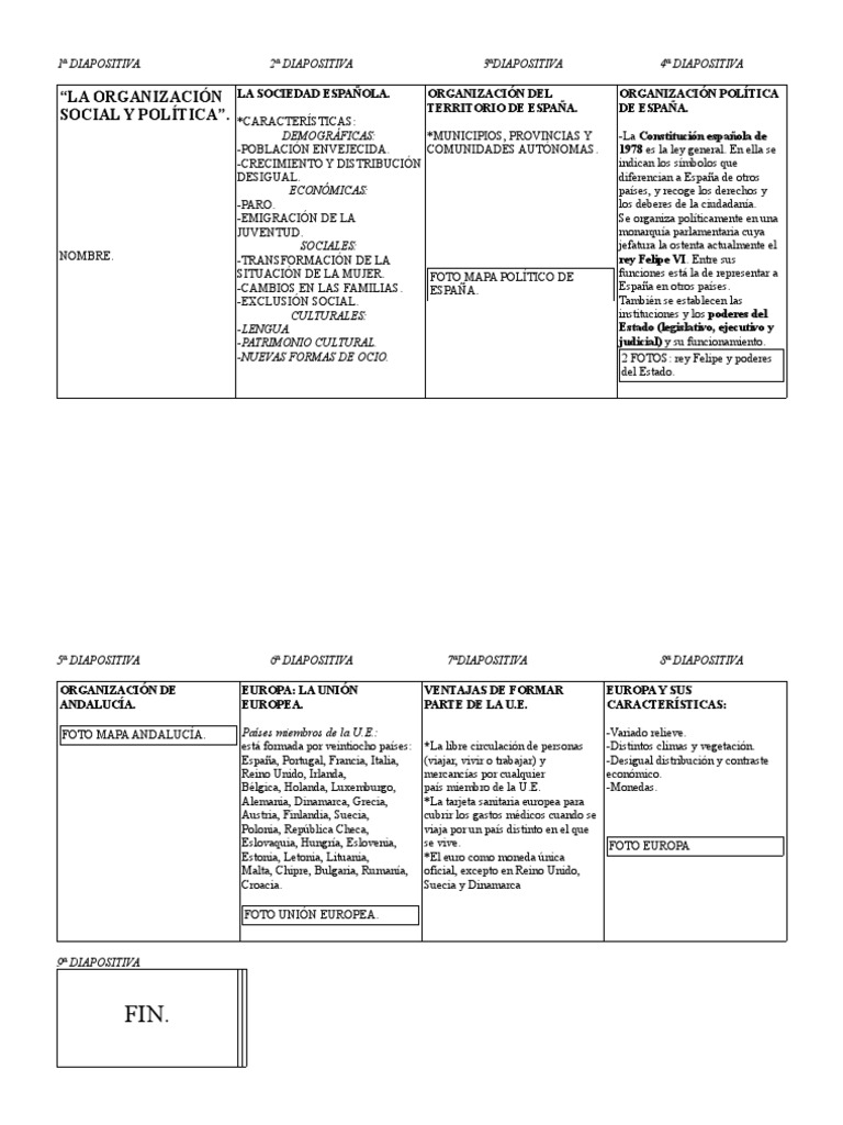 Diapositivas T 4 Sociales Pdf Europa Euro