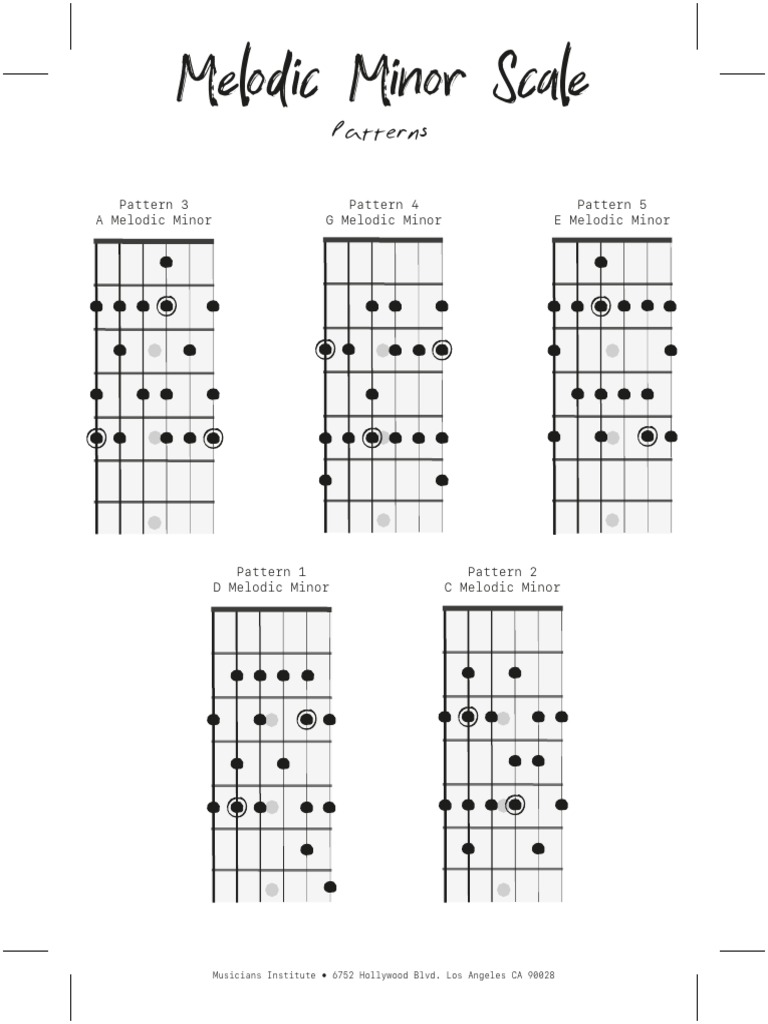 Melodic Minor - Patterns | PDF
