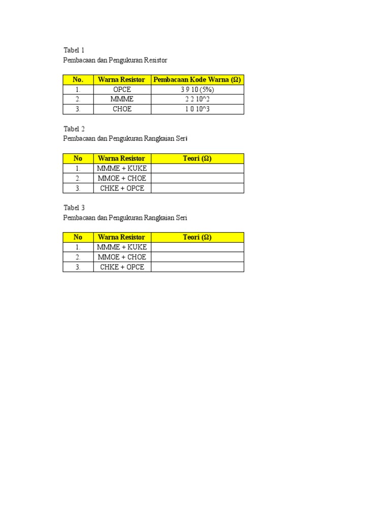 Data Resistor Laprak | PDF