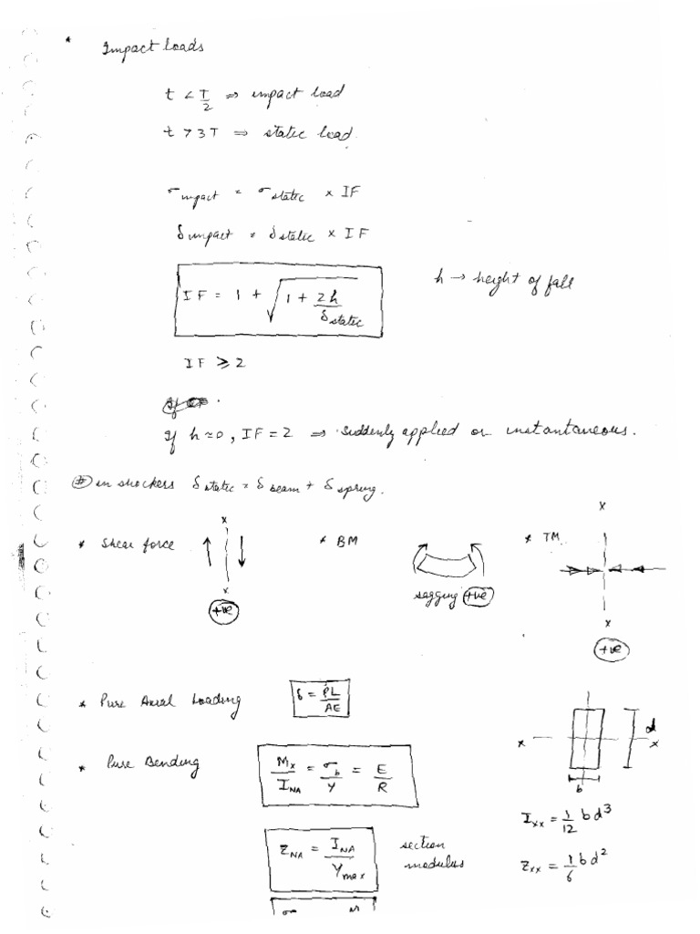 Som Ipu Notes | PDF