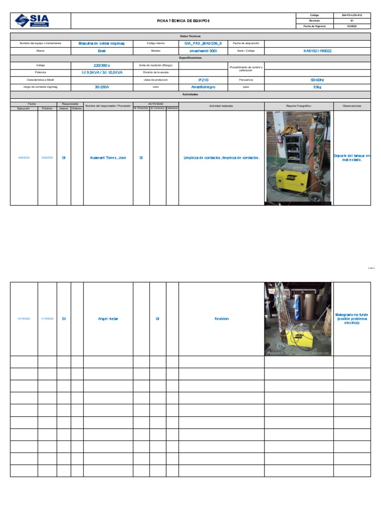15 - Ficha Técnica - MAQUINA DE SOLDAR MIG MAG HA81021190022 | PDF | Ingenieria Eléctrica