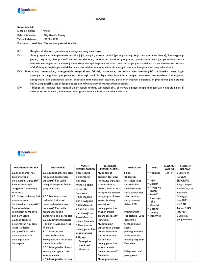 Silabus PPKN Kelas 11 Tahun 2021 2022 | PDF