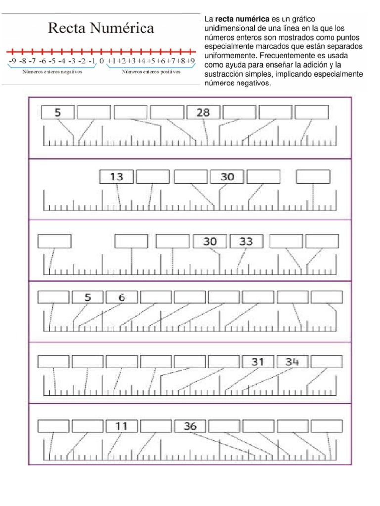 Recta Numérica | PDF