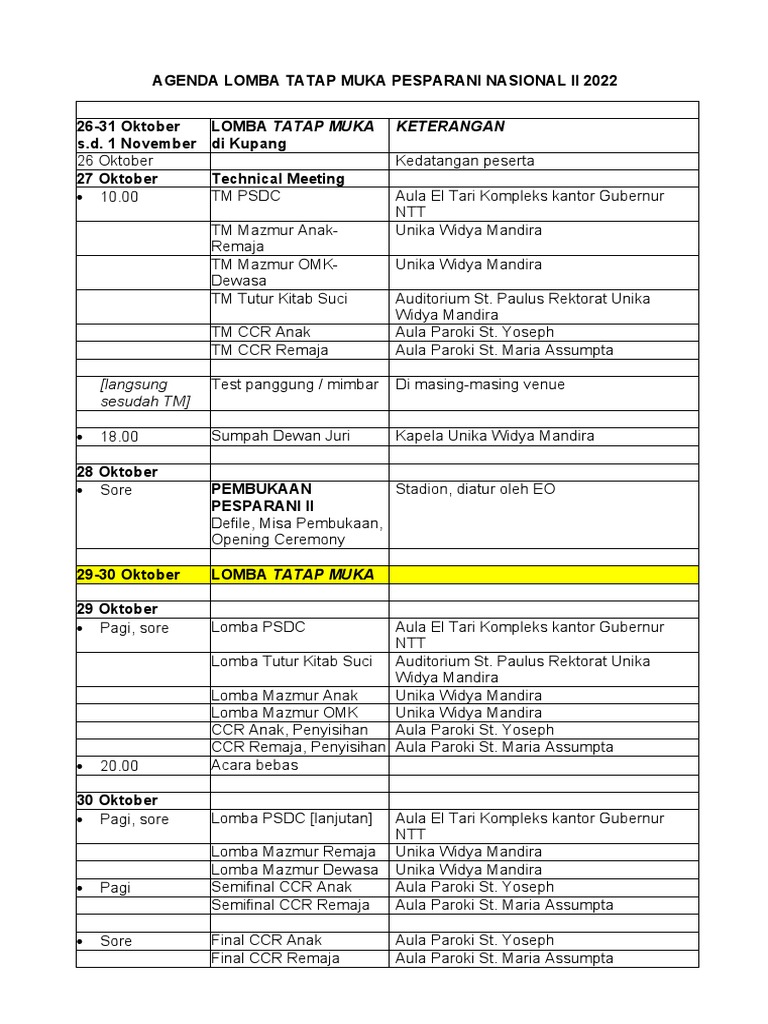Agenda Lomba TM Pesparani Ii 2022 | PDF Agenda Lomba TM Pesparani Ii 2022 | PDF