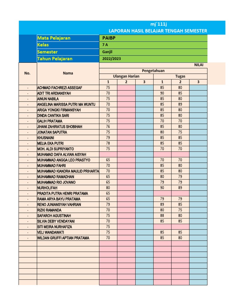 Daftar Nilai PTS Ganjil 2022-2023 | PDF