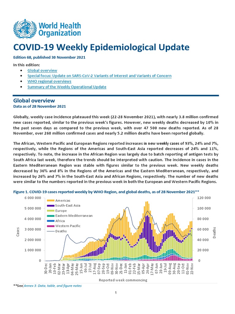 COVID-19 Weekly Update: Cases & Variants | PDF | Clinical Medicine ...