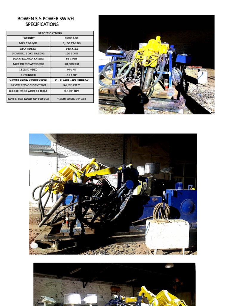 Bowen 3.5 Power Swivel | PDF