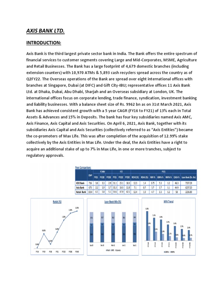 Axis Bank LTD CV | PDF | Banks | Money
