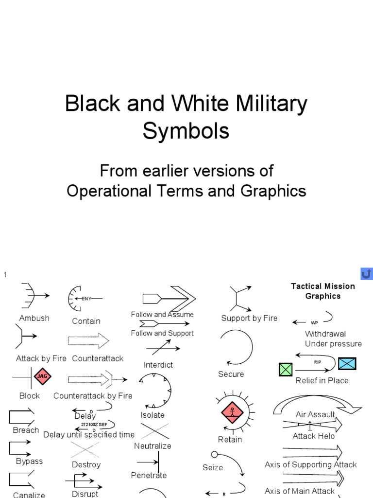 Symbols File | PDF | Reconnaissance | Infantry
