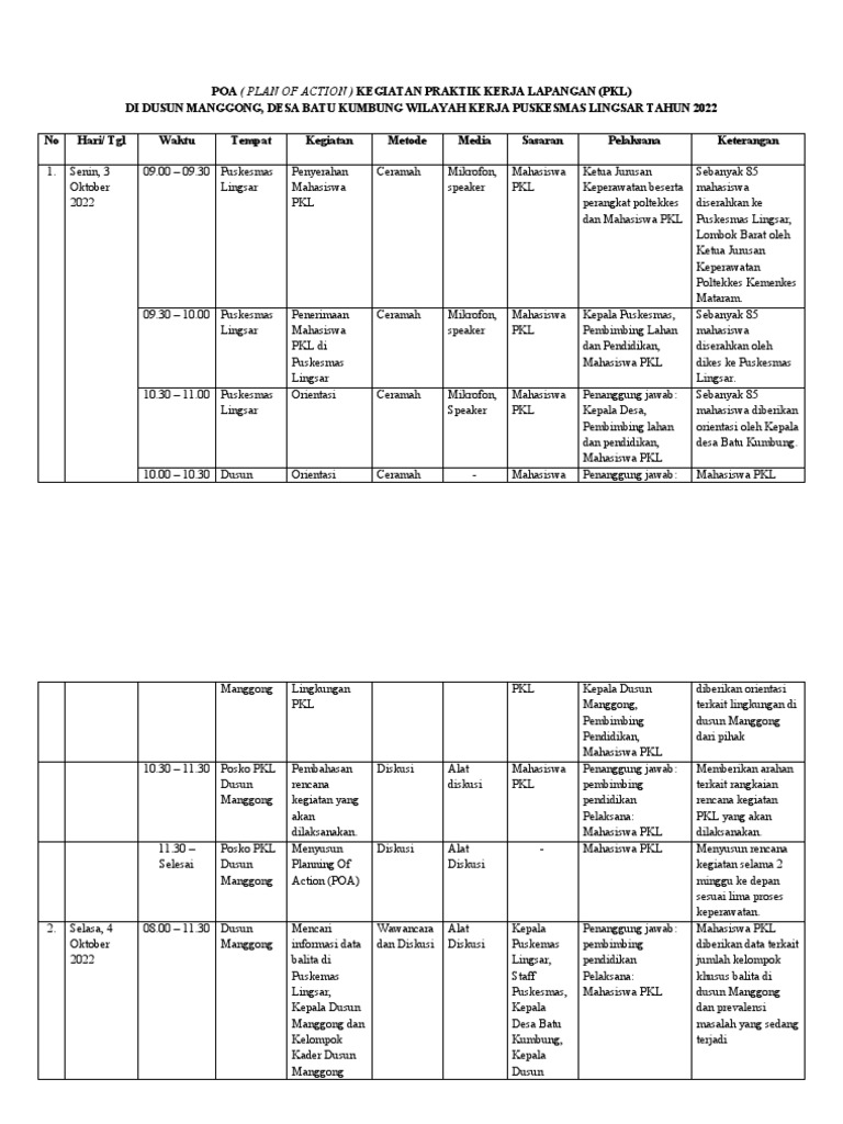 Poa PKL Manggong-3 | PDF