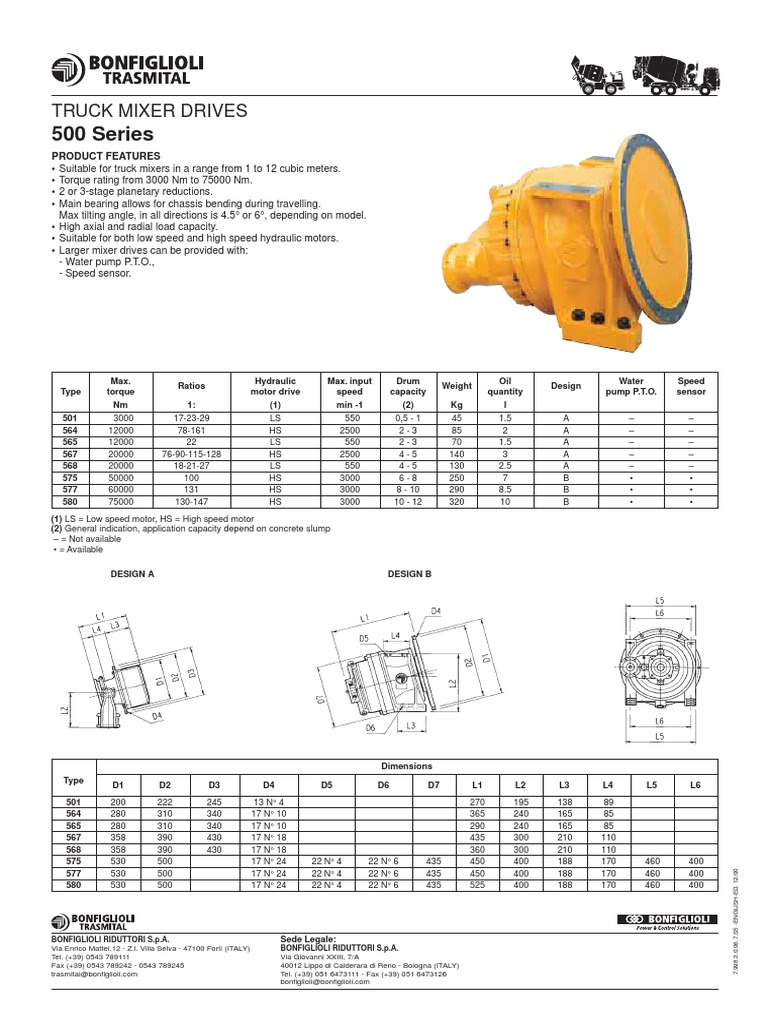 Transmital Mixer | PDF | Manufactured Goods | Vehicles