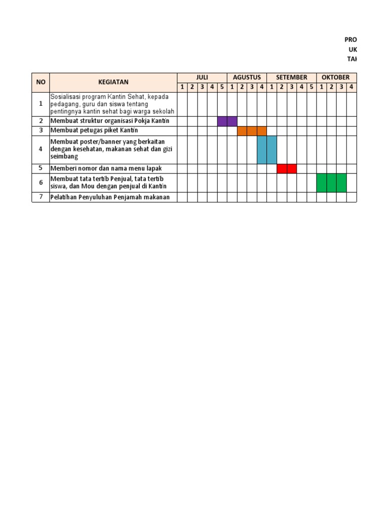 Form Proker Pokja Kantin | PDF