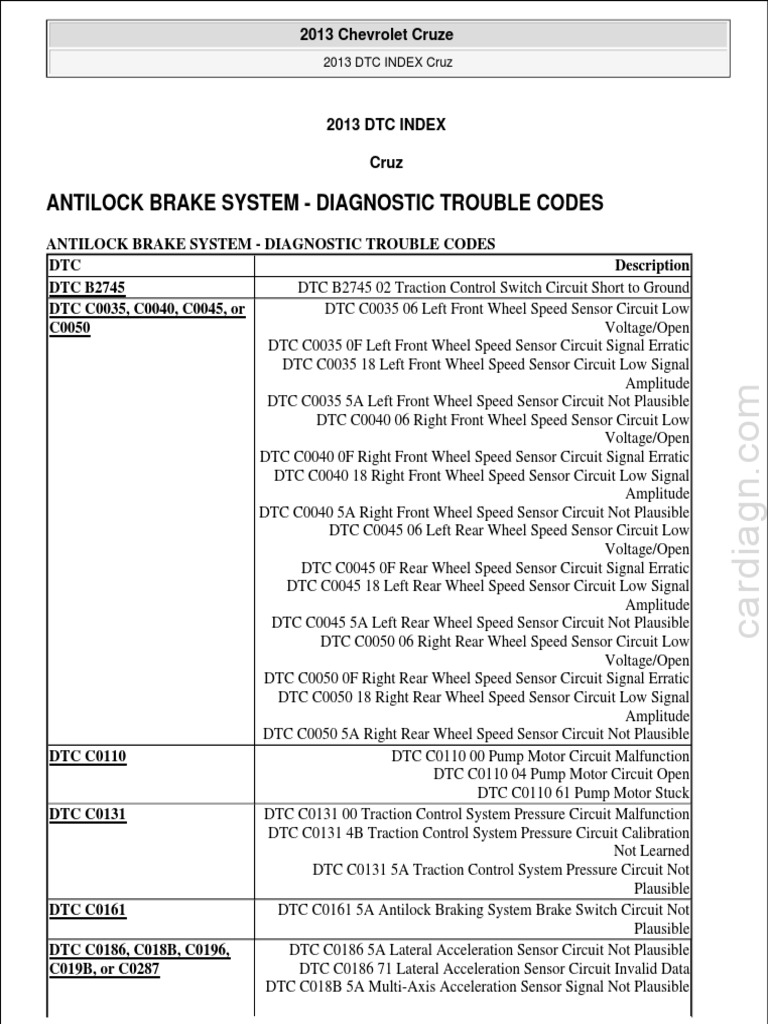 DTC Index | PDF | Throttle | Turbocharger