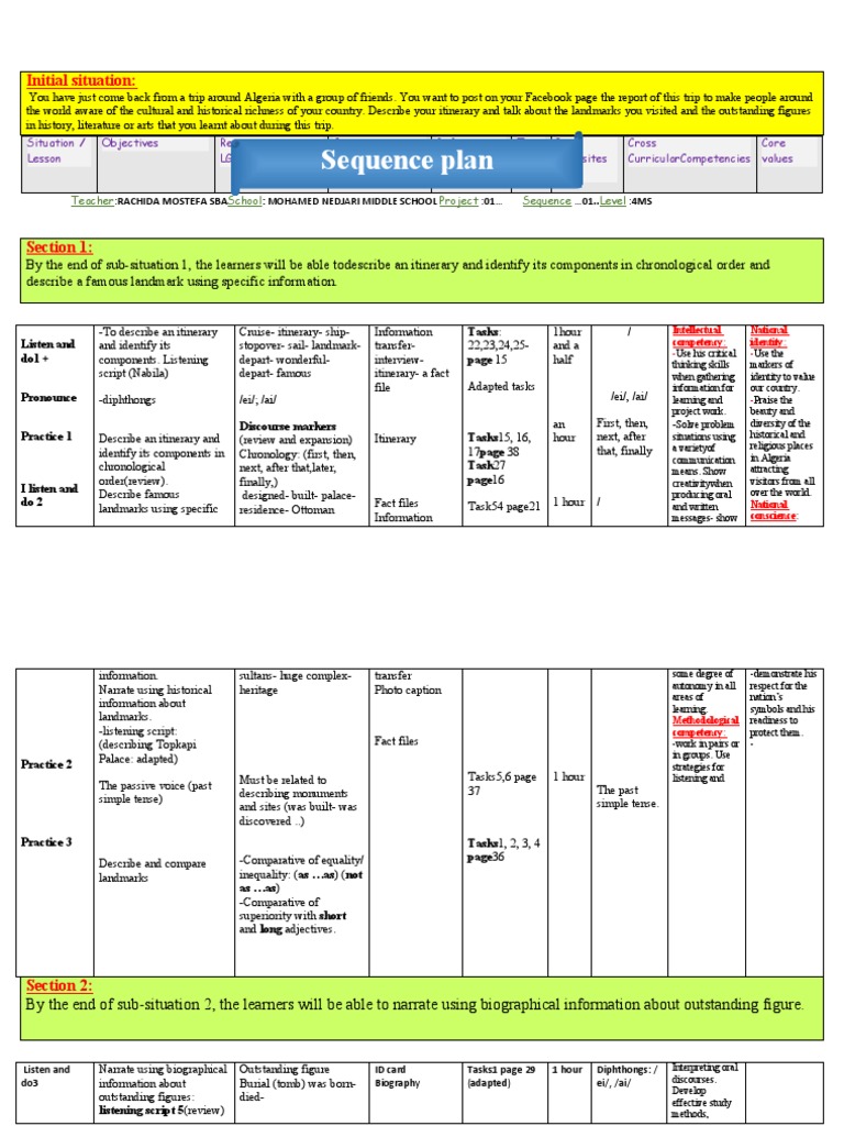 MS4 Seq1 | PDF | Speech | Learning