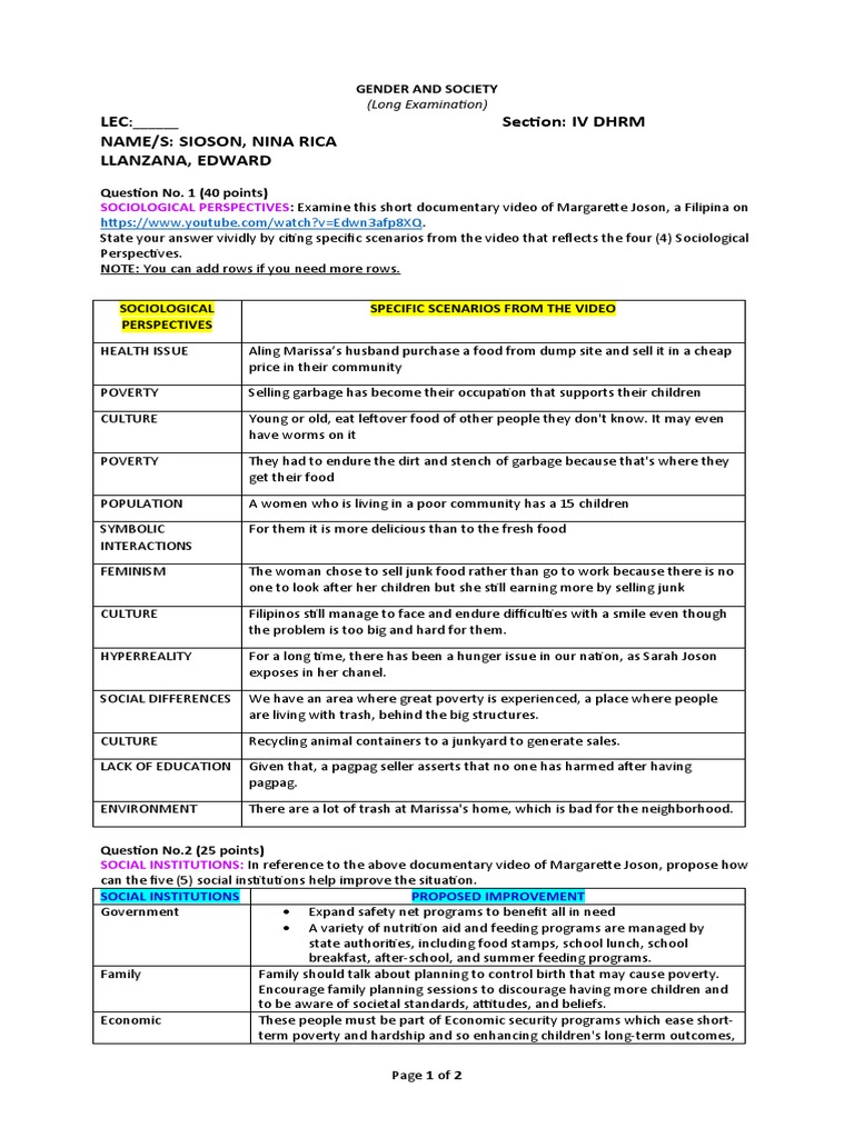 Midterm Sioson Llanzana | PDF | Wellness