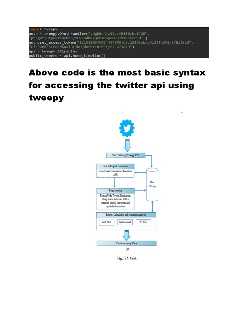 Import Tweepy | PDF | Software Development | Information Technology ...