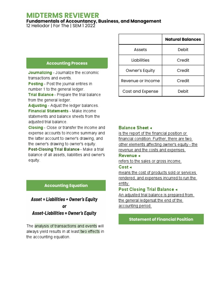 Fabm Midterms Reviewer | PDF | Debits And Credits | Balance Sheet