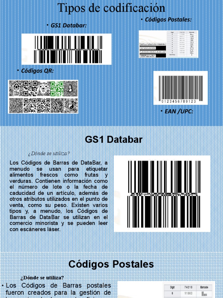 Tipos de Codificación | PDF | Código Universal de Producto | Código QR