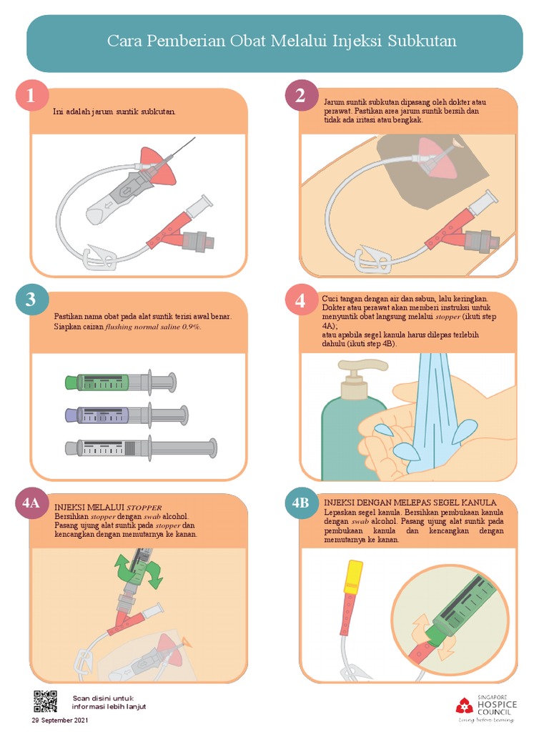 SHC How To Administer Subcutaneous Injection - Indonesian | PDF ...