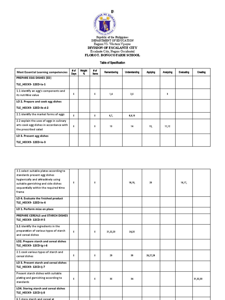TOS COOKERY 10 New | PDF | Egg As Food | Cuisine