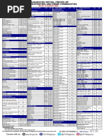 Pryce Gas Price List 2023-2025 | PDF