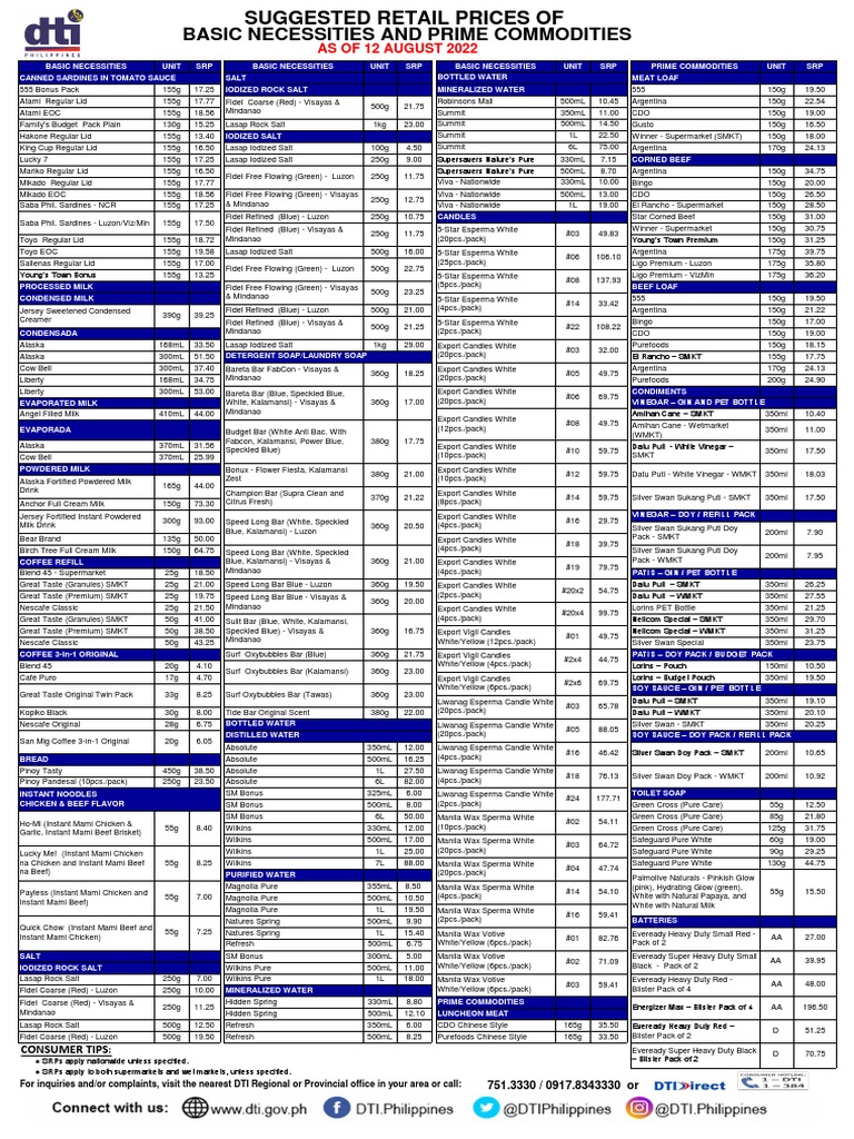 SRP for Basic Necessities and Commodities | PDF | Foods | Food And Drink