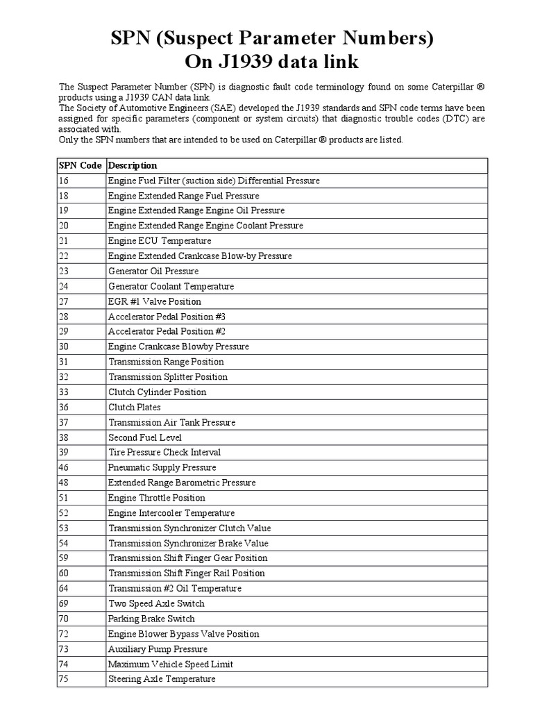 SPN Code Caterpillar | PDF | Transmission (Mechanics) | Turbocharger